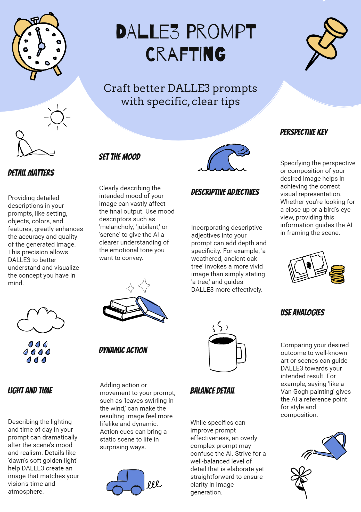 Using Dalle3 for Image Prompting in Blogging | Sociamonials Blog